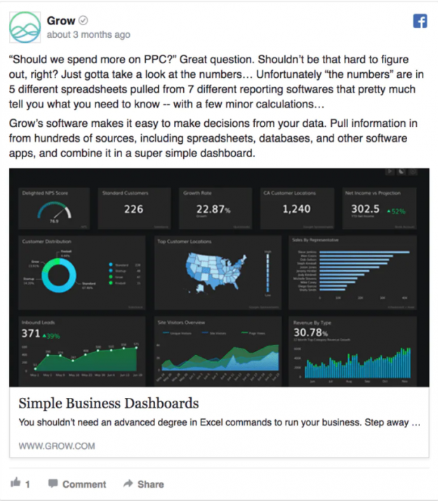 SaaS Ads for Facebook that Get Results (Tips + Examples)