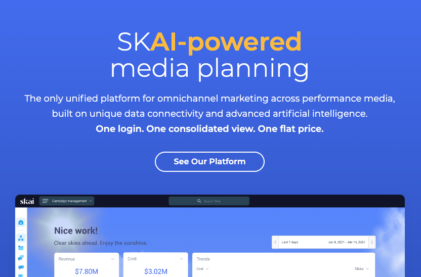 12 PPC Management Software Platforms to Explore (+ Why You Should)