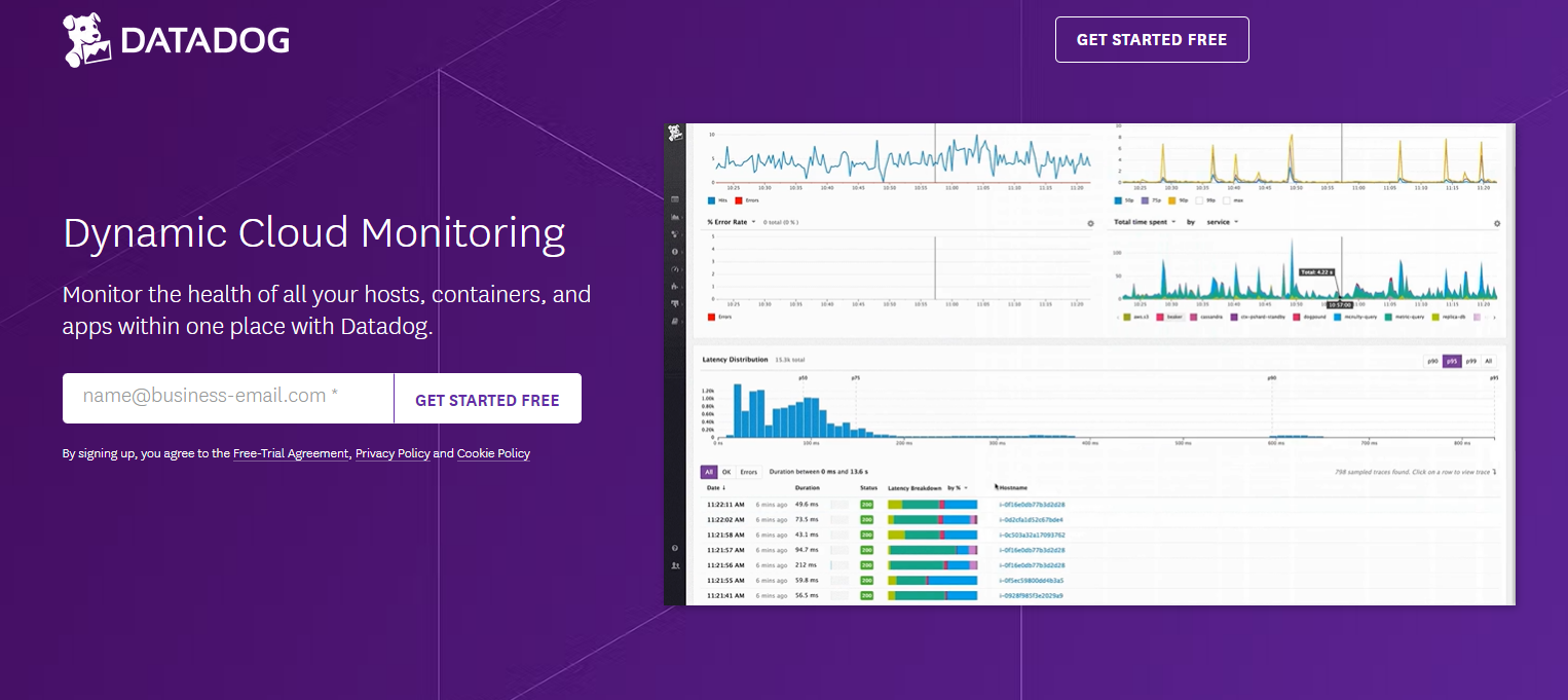 Digital Advertising for SaaS: Create a Killer Strategy for 2023 (+ examples)
