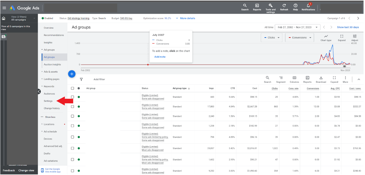 How to Manage Your Google Ads Budget Like a Pro (4 Methods)